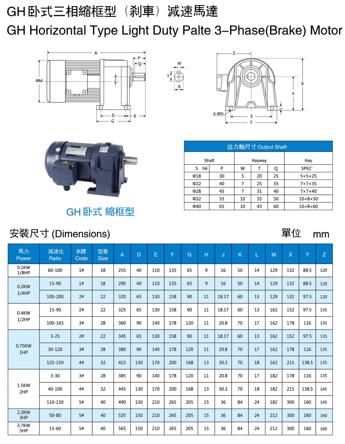 GH Horizontal Gear Motor - servomotorgearbox
