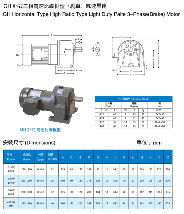 GH Horizontal Gear Motor - servomotorgearbox