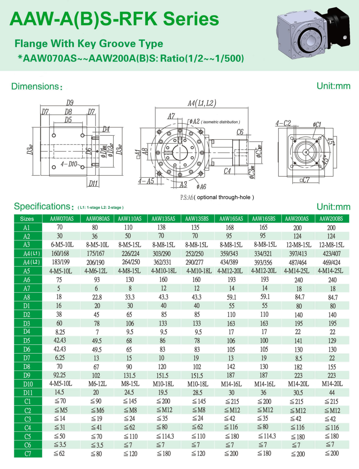 TQG AAW-A(B)S-RFK flange mounted keyed right angle gearbox, 90 degree ...