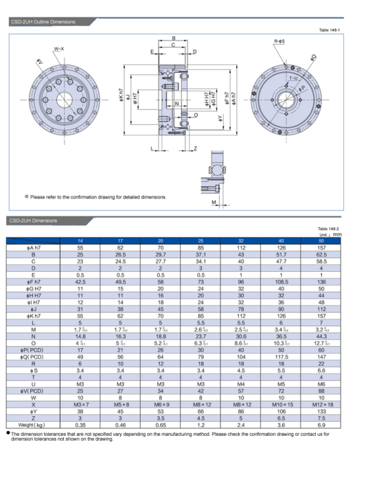 TQG CSD series harmonic gearboxes | harmonic drive | component-set gear ...