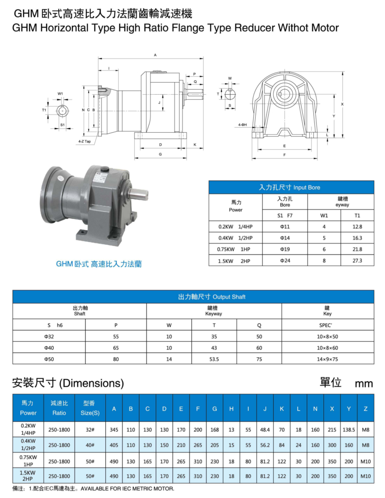 GHM Horizontal Input Flange Gear Reducer - servomotorgearbox