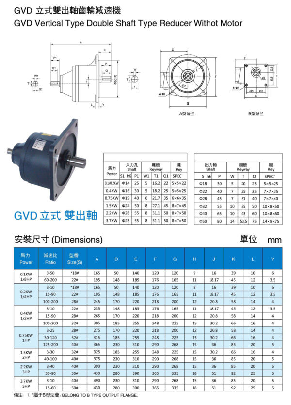 GVD Vertical Double Shaft Gear Reducer - servomotorgearbox