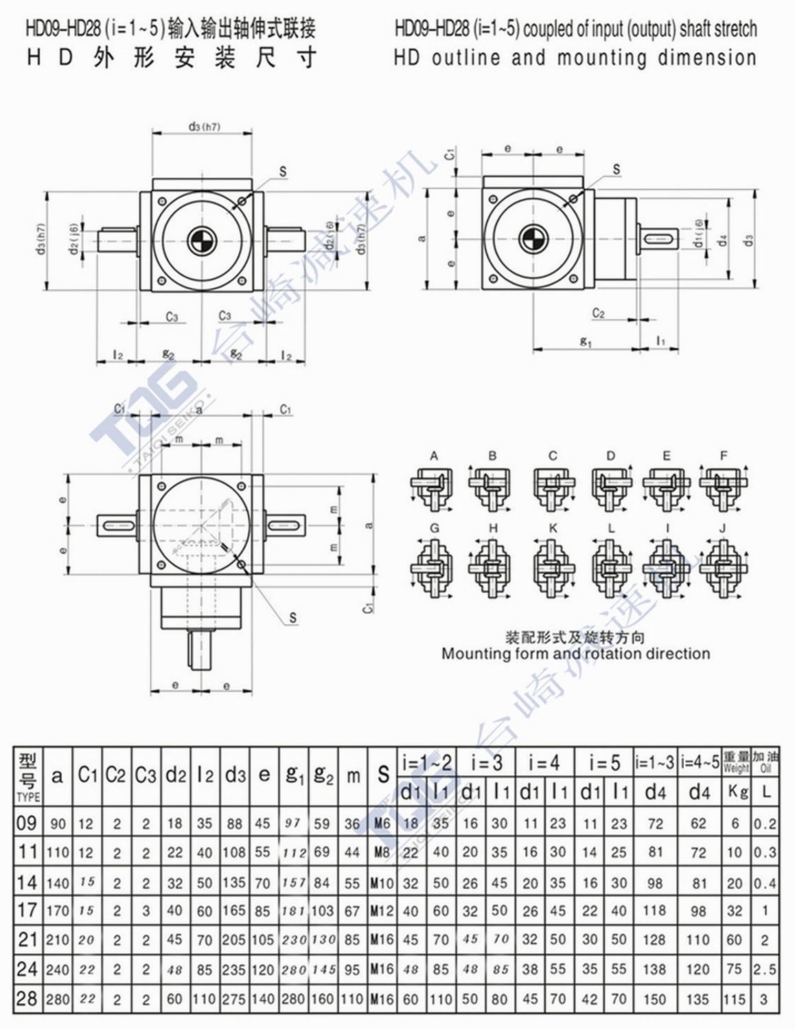 HD Series Spiral Bevel Gear Steering Gearbox - servomotorgearbox