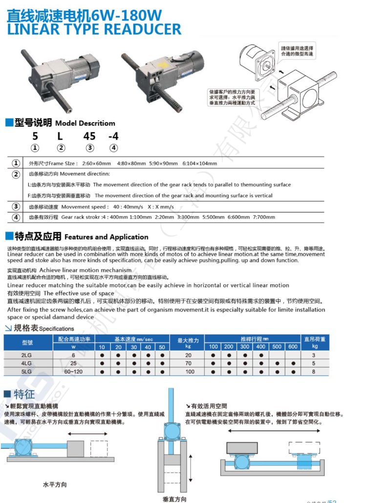 Inline Gear Motor - servomotorgearbox
