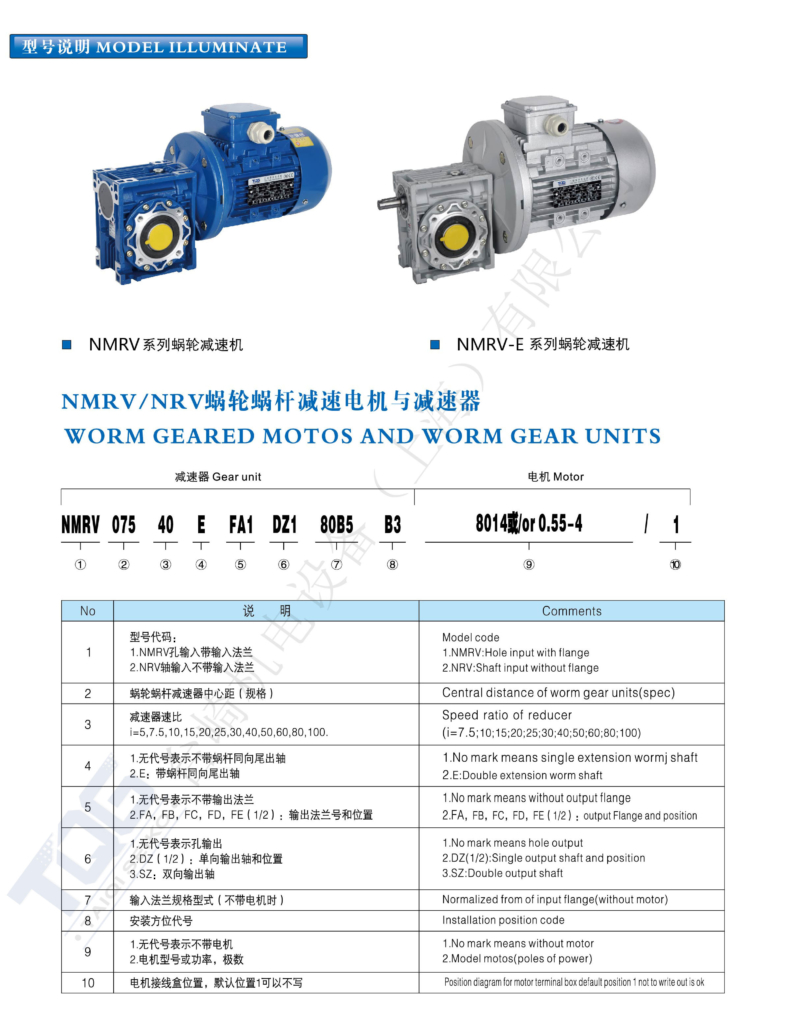 NMRV Worm Gear Reducer - servomotorgearbox