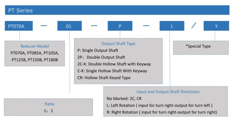 PT-P single output shaft keyed steering gearbox | right angle gearbox
