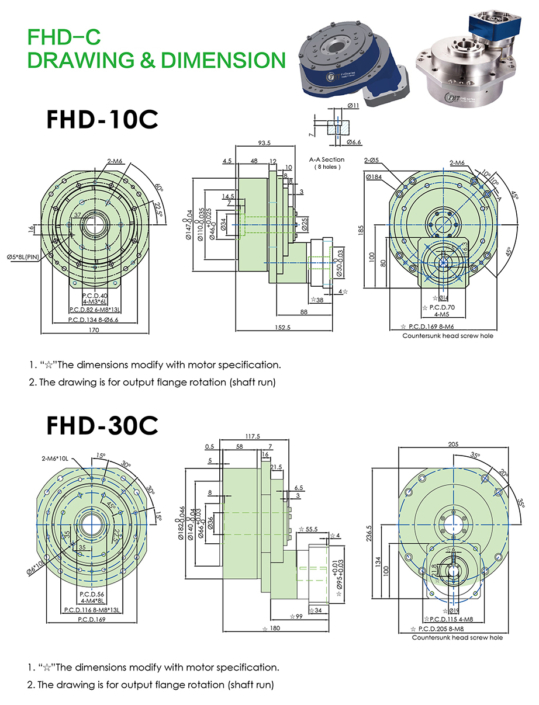 Cycloidal Gear Reducer | Robotic reducer| Cycloidal Gears Vigo Drive - TQG
