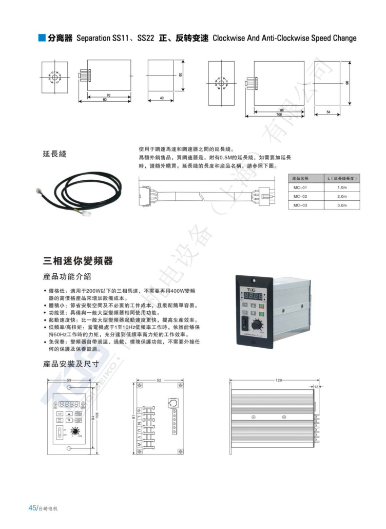 AC Motor Speed Controller | Variable Frequency Drive | Speed Controller-TQG